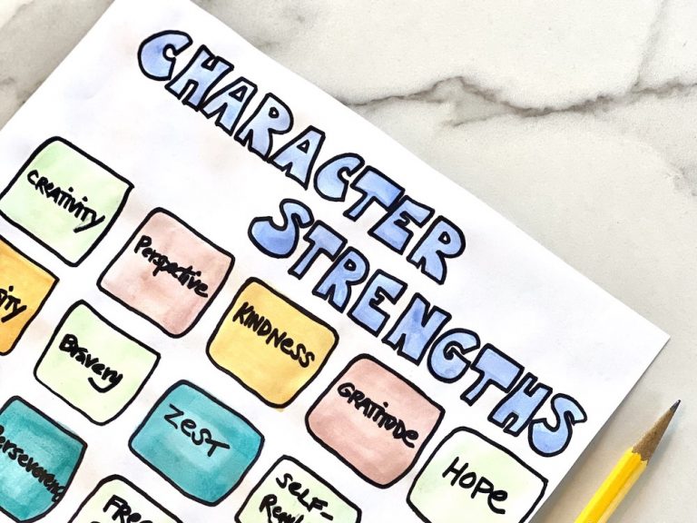 This Cool Scientific Survey Accurately Identifies Your Character ...